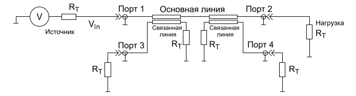 НАПРАВЛЕННЫЕ ОТВЕТВИТЕЛИ
